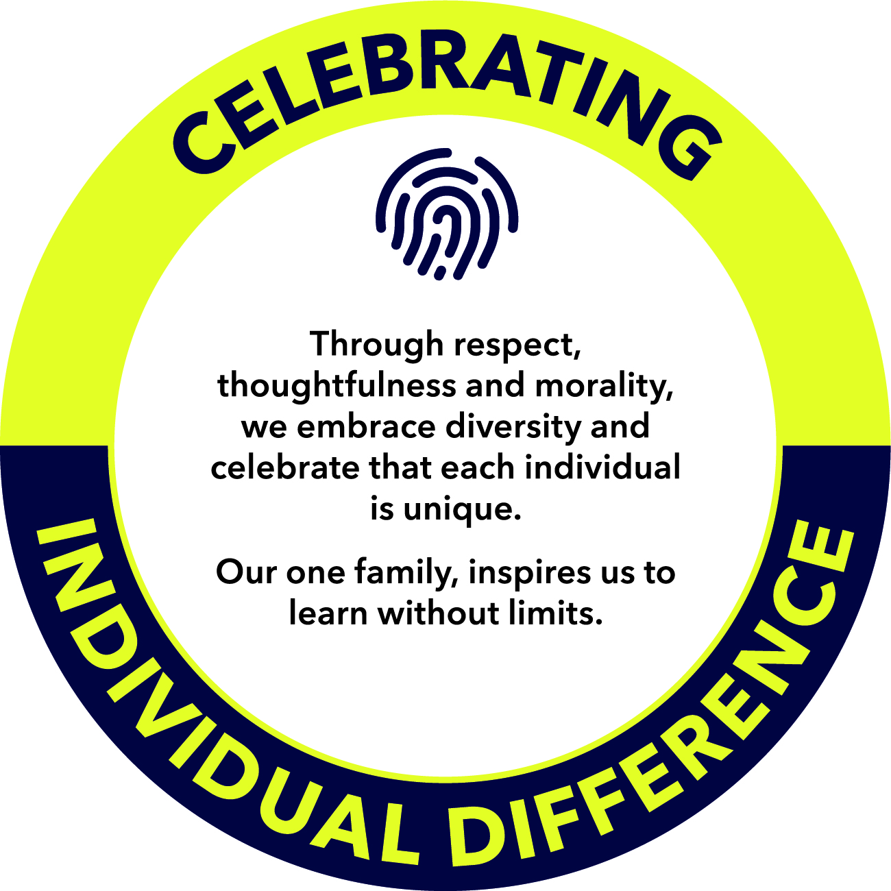 Gorsefield Primary School - Learning Without Limits Curriculum